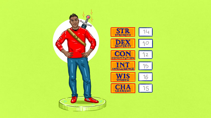 Leveling Up In Real Life – Harketh